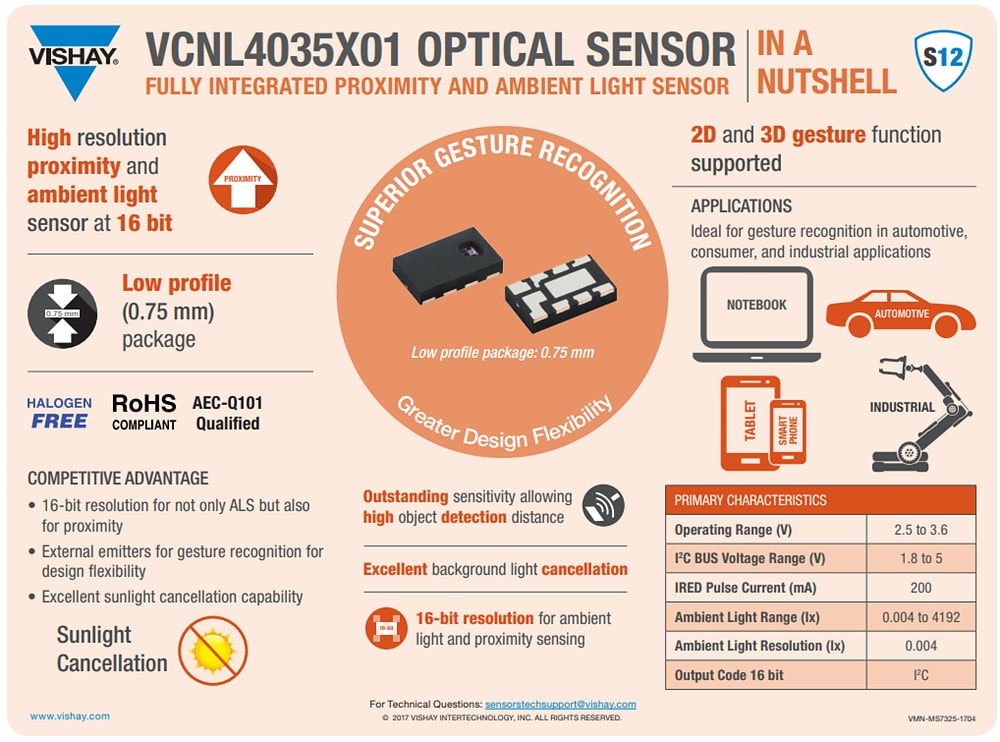 VCNL4035X01 Proximity & Ambient Light Sensor - Vishay Semiconductors ...