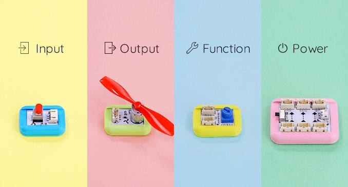 BOSON Inventor Kit - DFRobot | Mouser