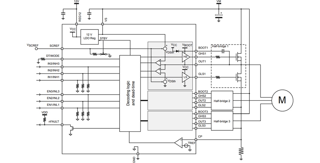 STDRIVE101 Triple Half-Bridge Gate Driver - STMicro | Mouser